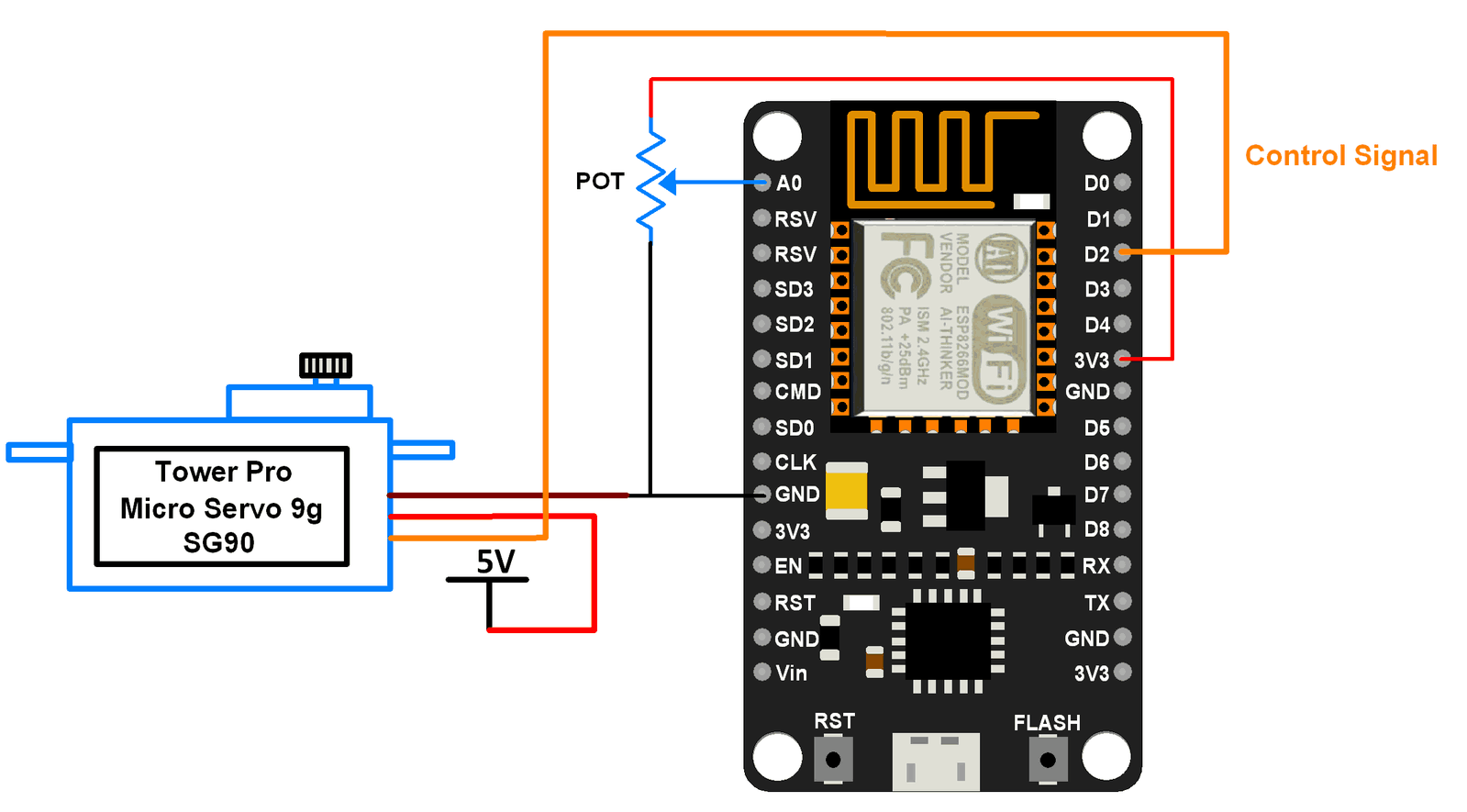 Servo Motor Interfacing With NodeMCU ElectronicWings